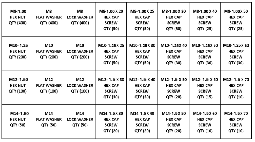 2,825 pcs Metric 8.8 Fine Thread Nut Bolt & Washer Kit with Bolt Bin – MNM Bolt Kits