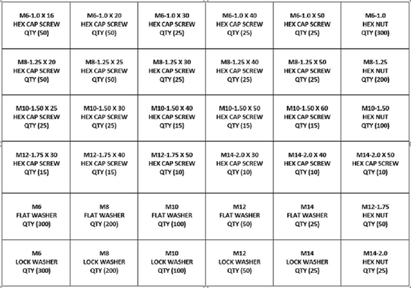 2,540 pcs Metric Class 10.9 Nut Bolt & Washer Assortment Kit with Meta ...
